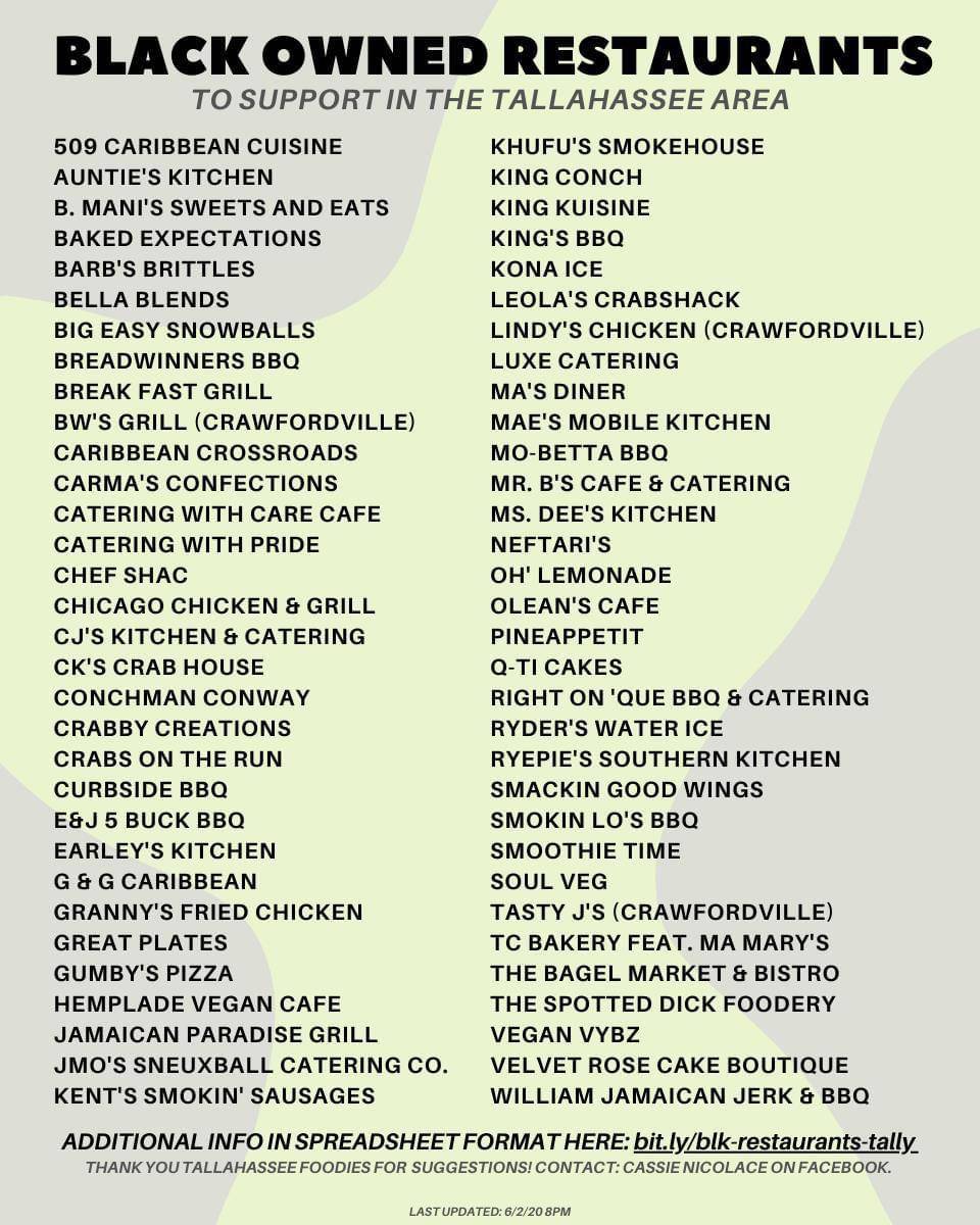 I encourage all of you to support black owned businesses during these difficult times. A little ...