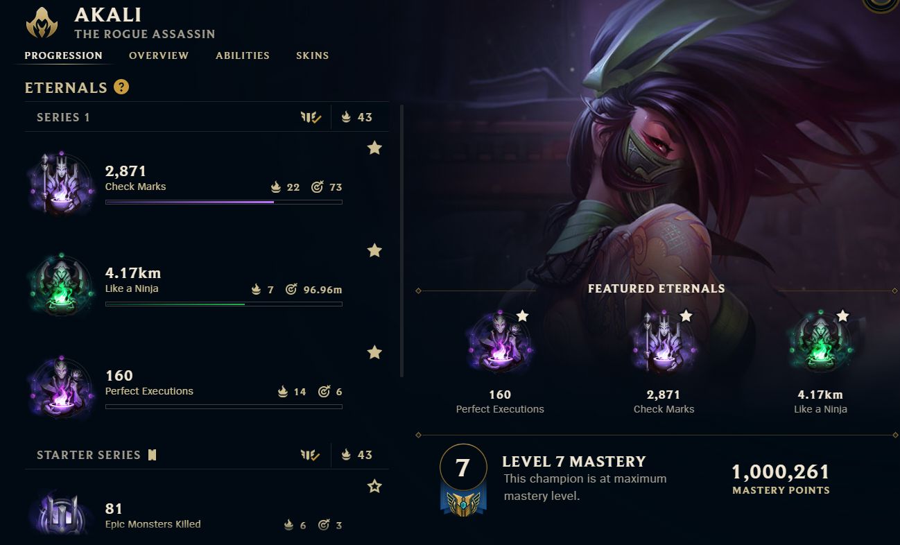 I finally did it boys. A million mastery points. | Scrolller