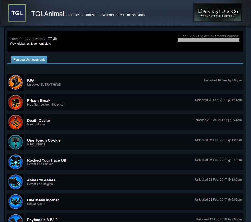I finally did it...Darksiders Warmastered 100%!!! | Scrolller