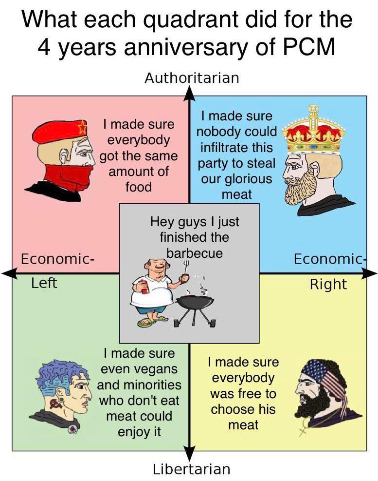 I know I'm a bit late but happy 4th birthday PCM :D | Scrolller