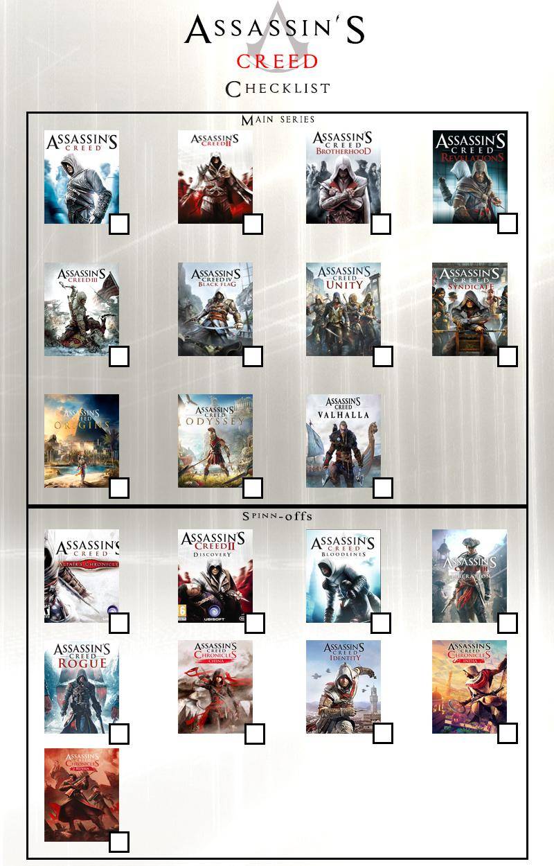 I made a checklist of every (still available) Assassin's Creed game with a campaign. | Scrolller