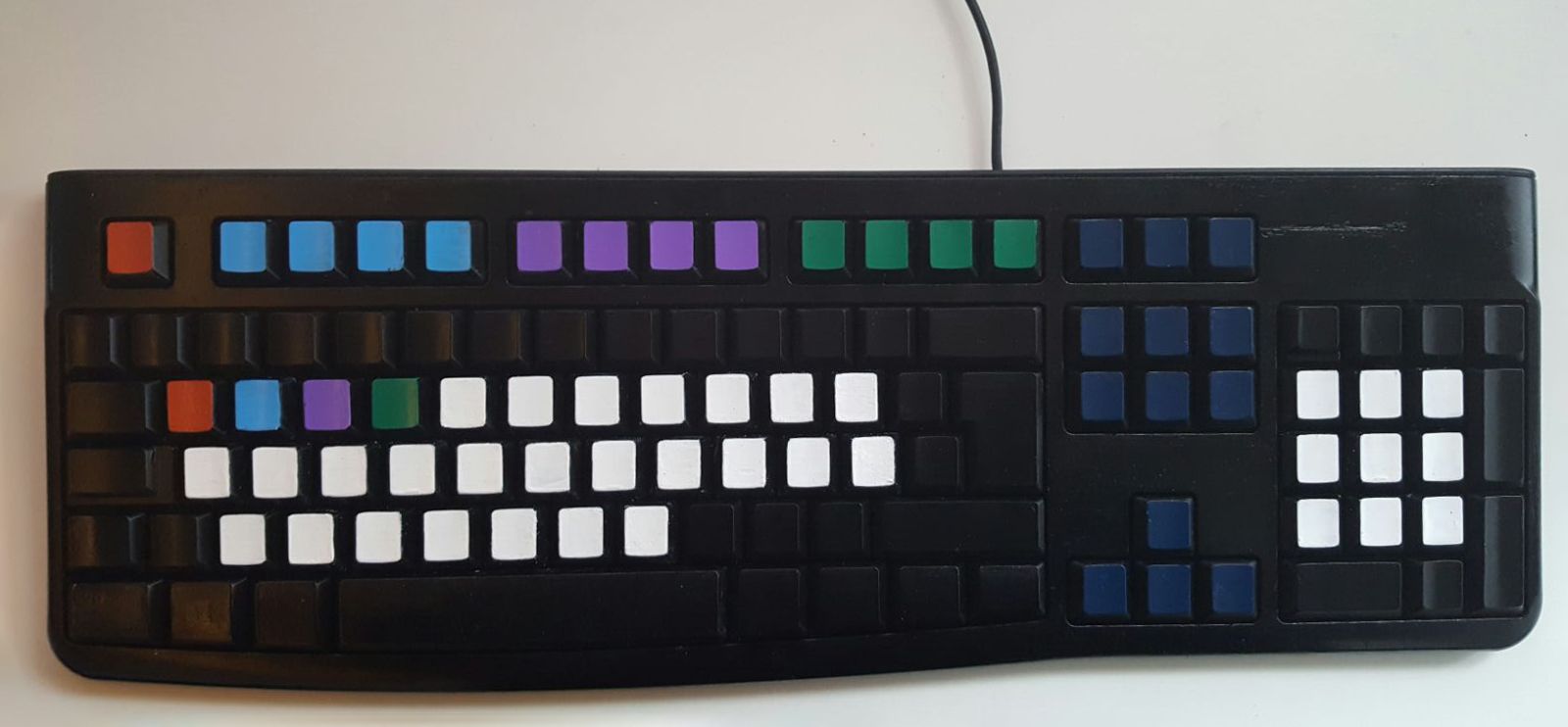 I made a custom keyboard and colour coded exchangeable keys | Scrolller