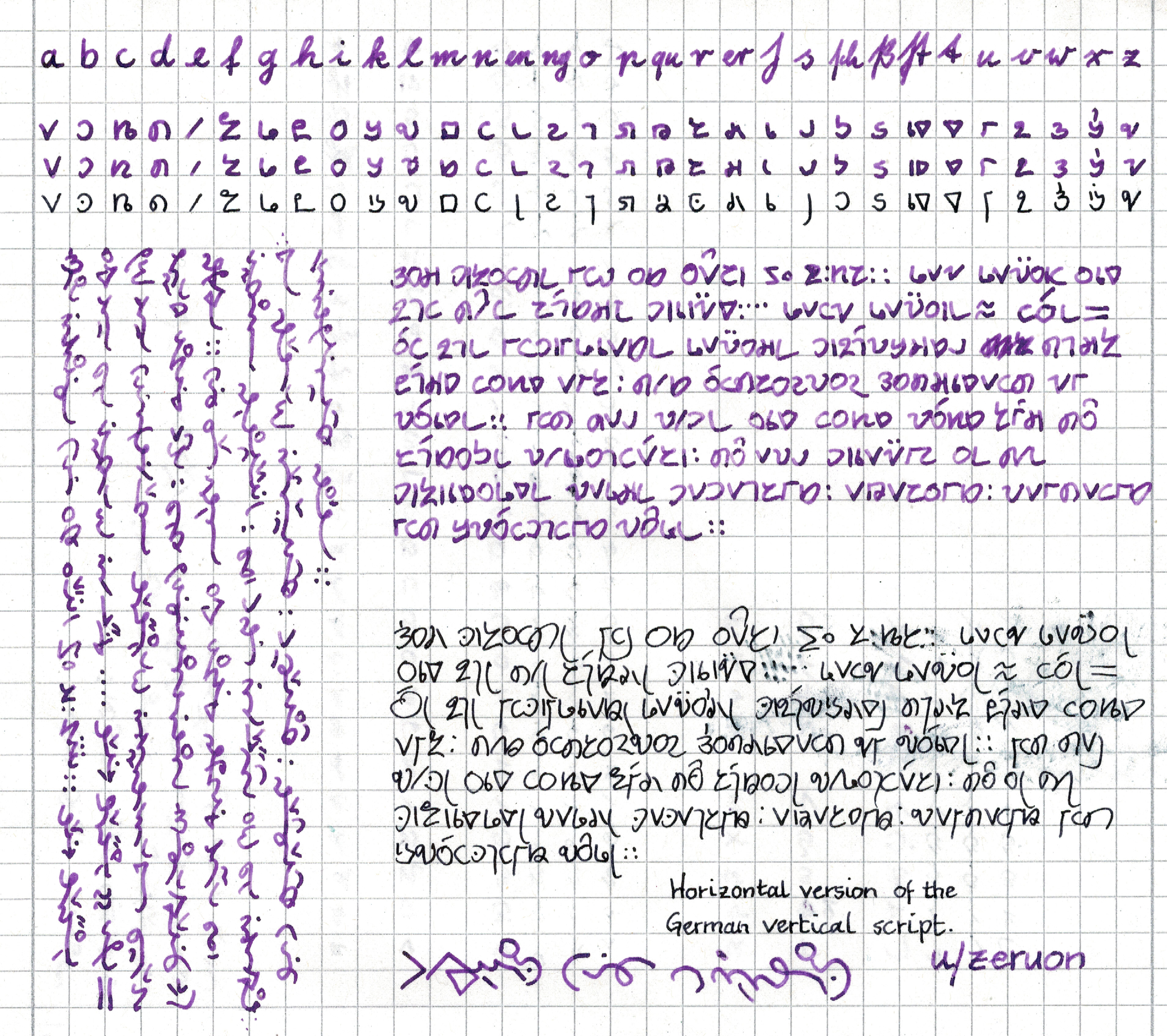 I made a horizontal version for my vertical script for German. | Scrolller