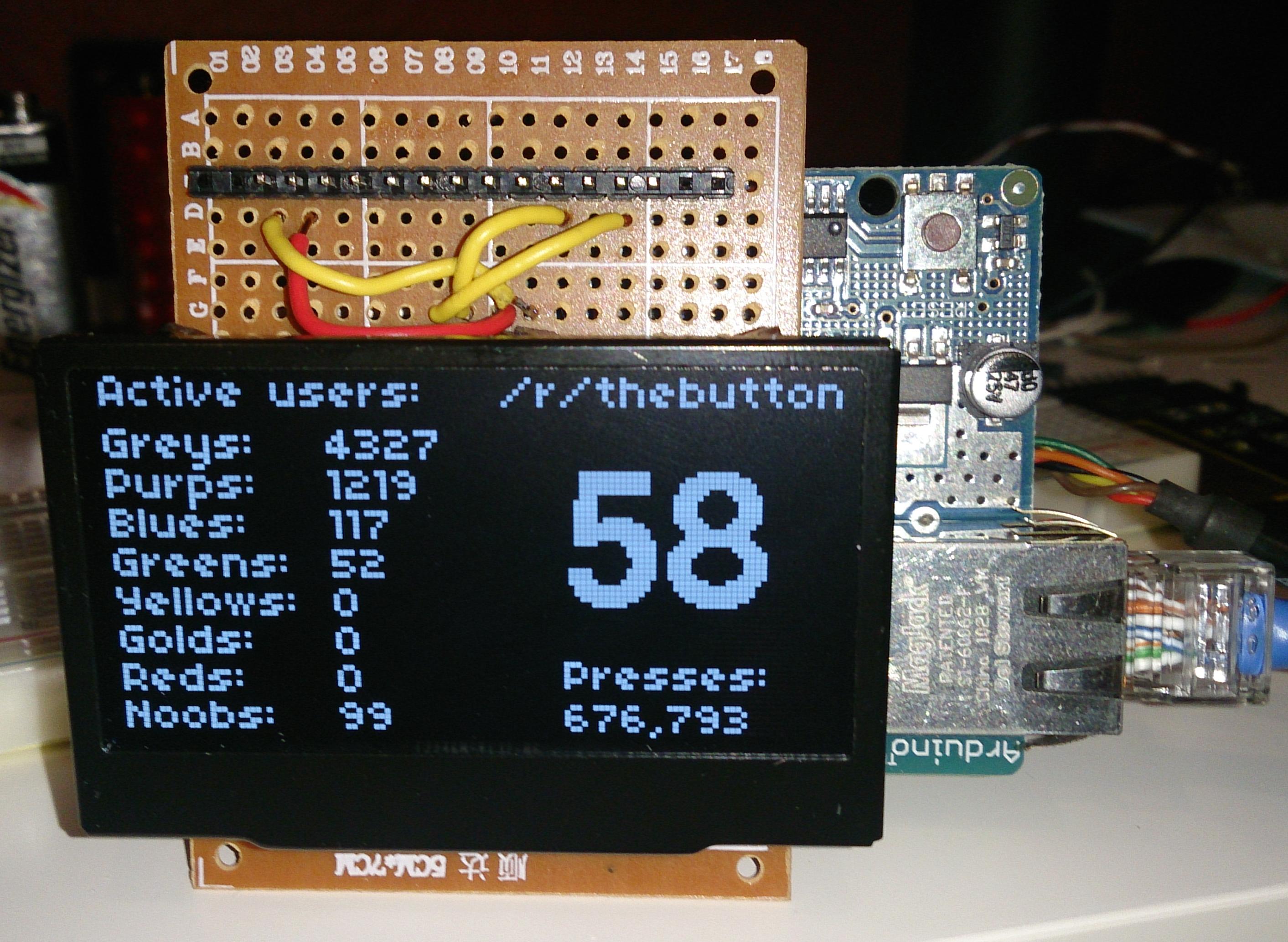 I made a thing. | Scrolller
