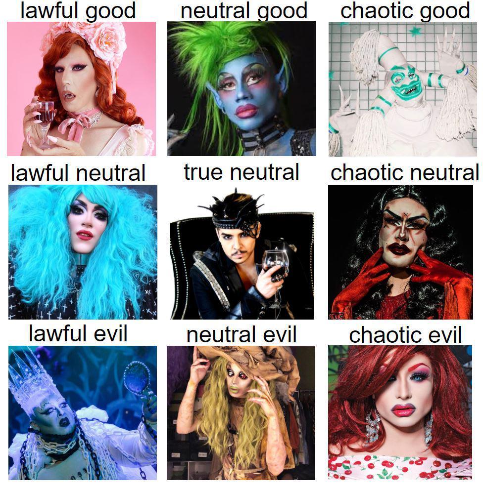 I made an alignment chart in honor of Episode 4! (feat. Yovska) | Scrolller