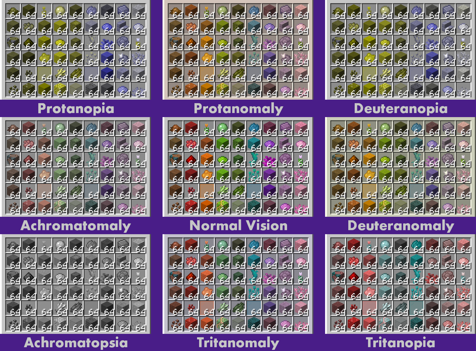 I made Resource Pack to simulate 8 types of Color Blindness | Scrolller
