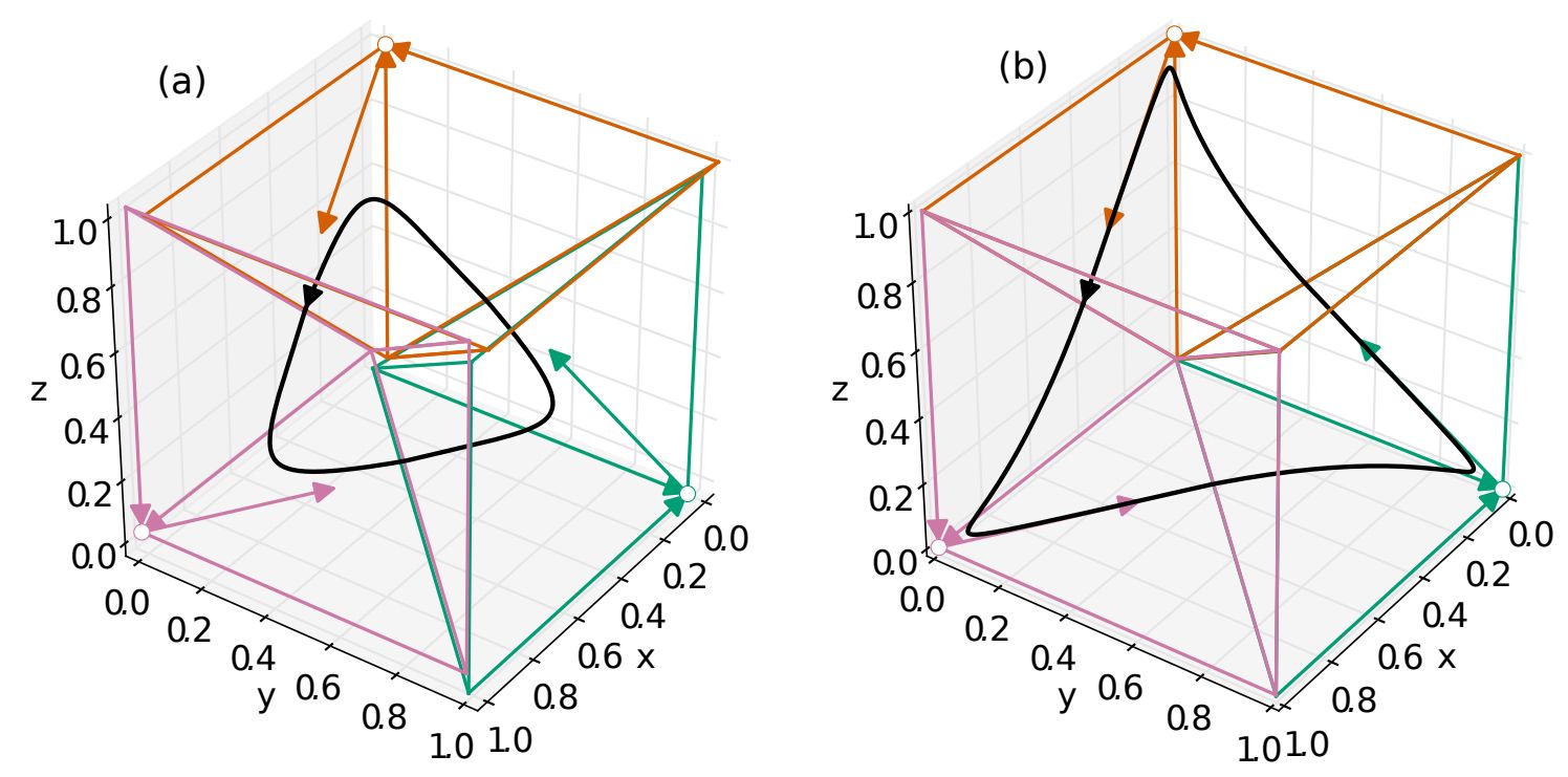I Made This Figure In Python As A Masters Student And It s Still My i-made-this-figure-in-python-as-a-masters-student-and-it-s-still-my