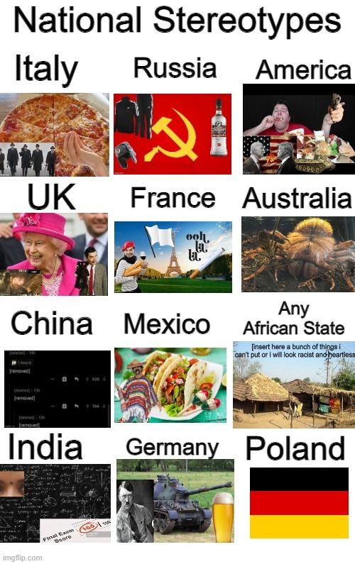 I remade the National Stereotypes post | Scrolller