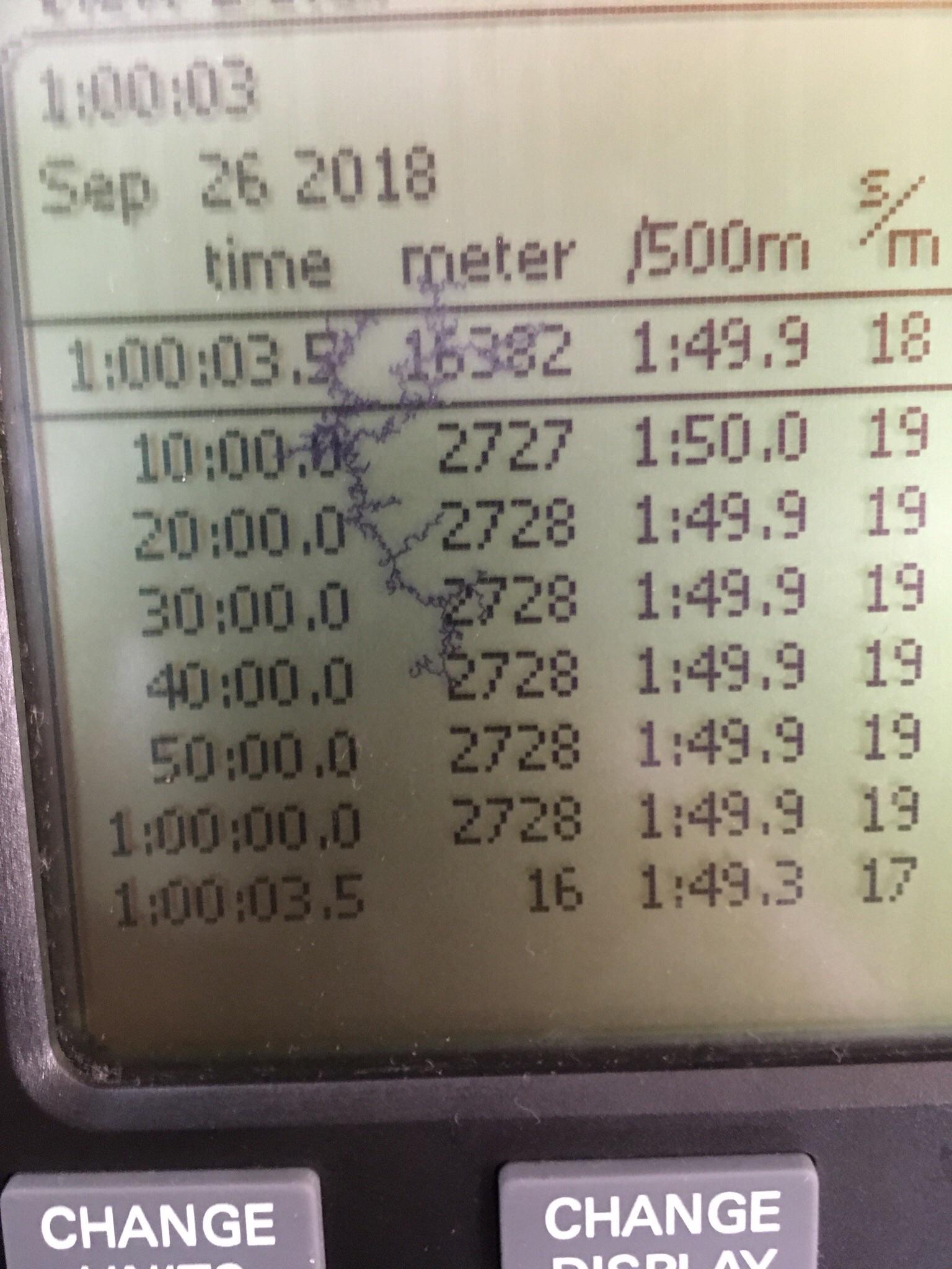 I saw people talking about consistency on the erg. I though I could share my inconsistency ...