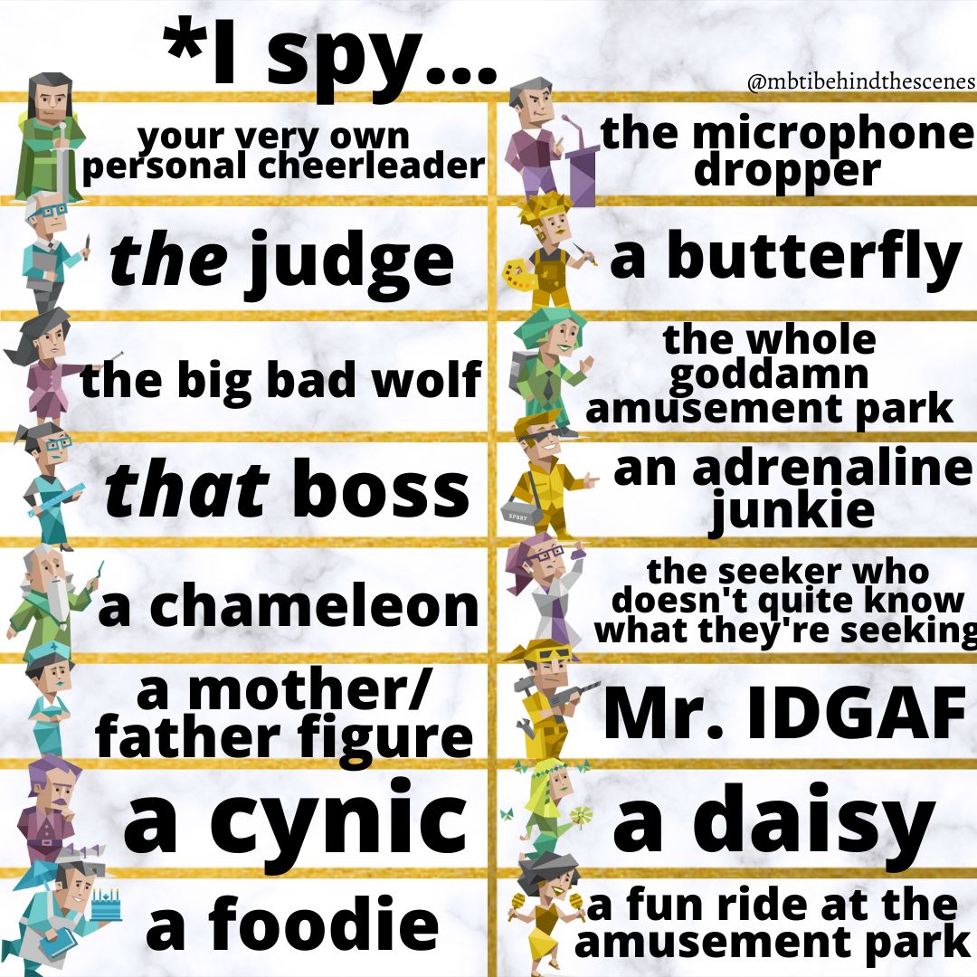 I spy ... | Scrolller