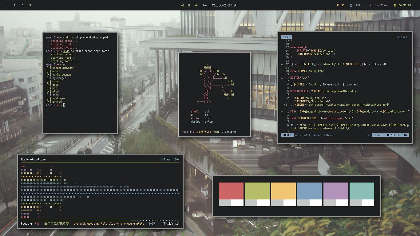 [i3] 🏢 | Scrolller