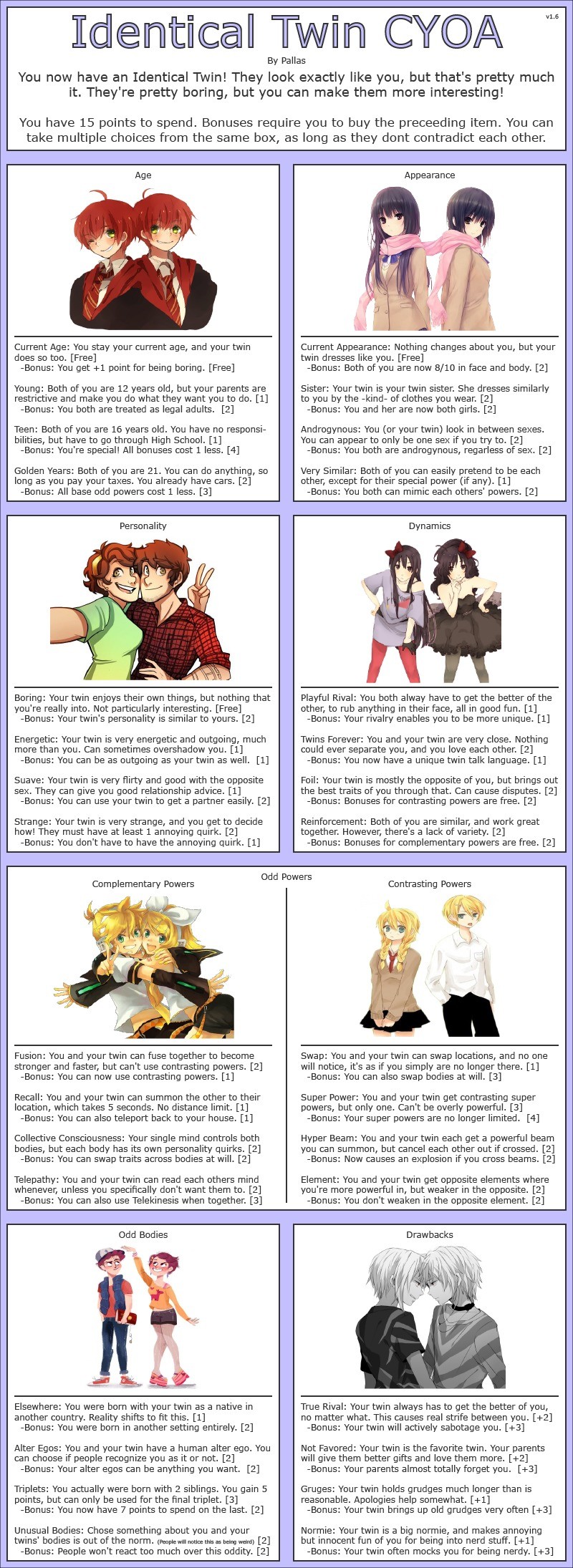 Identical Twins CYOA | Scrolller