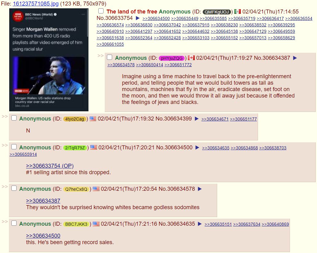 Imagine using a time machine... | Scrolller