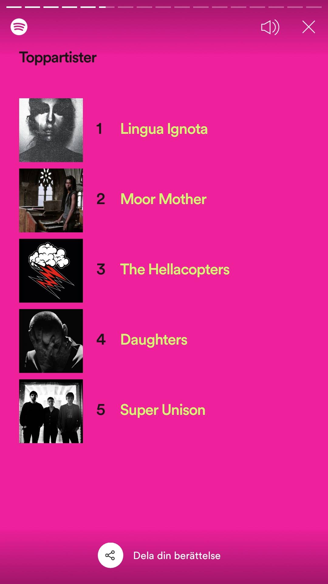 In my top 5 two years in a row. Not bad. | Scrolller