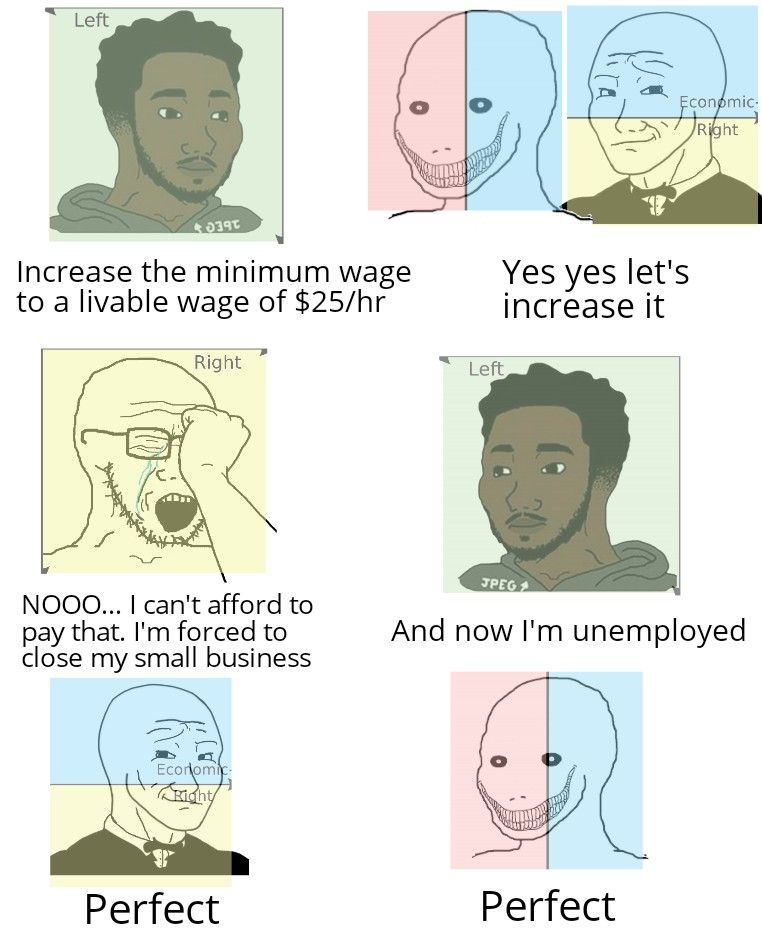 Inb4 Authleft's wall of text | Scrolller