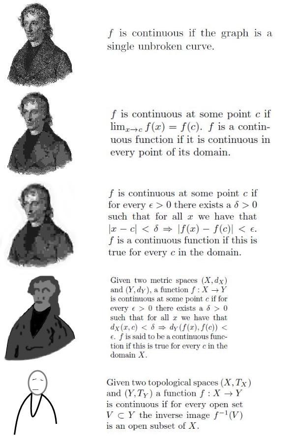 Increasingly verbose continuity. [OC] | Scrolller