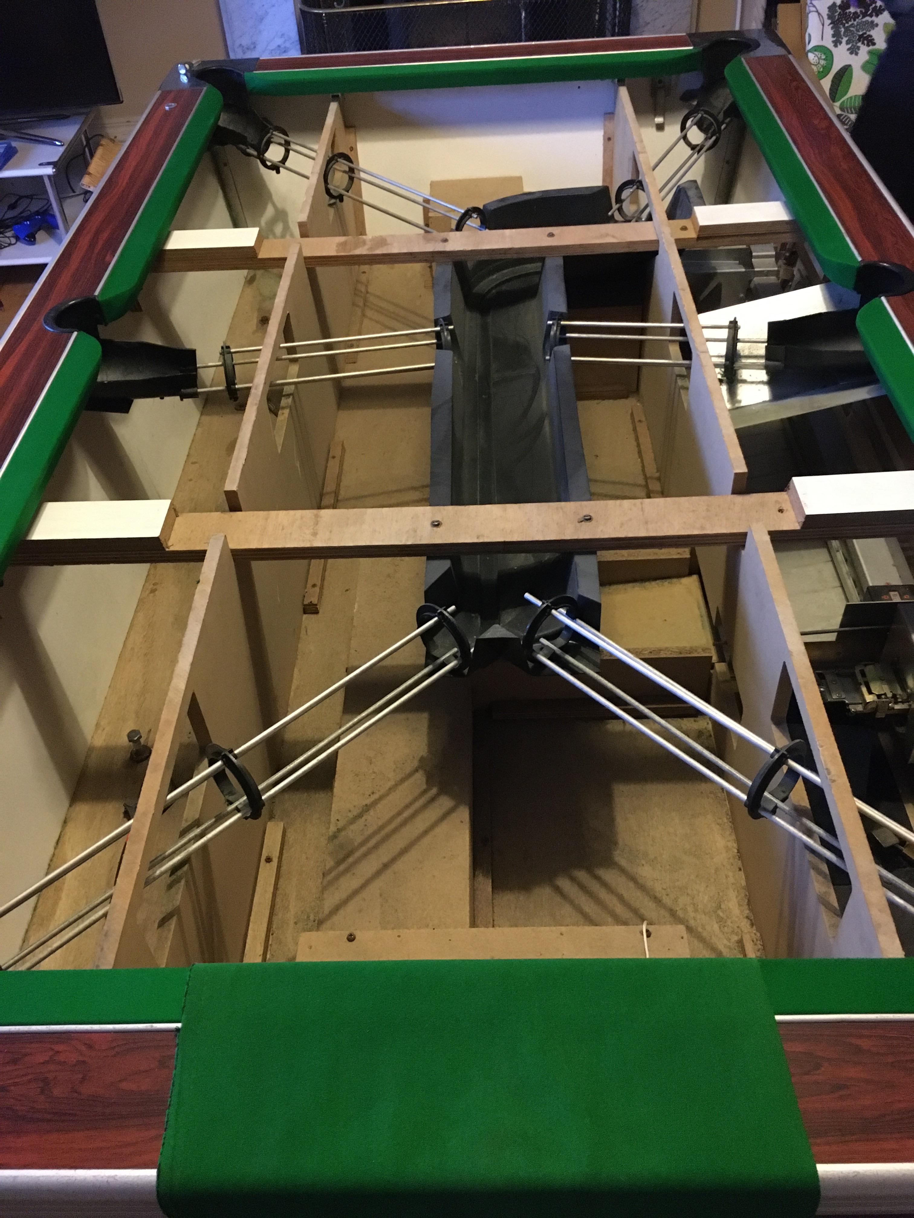 Inside a pool table | Scrolller