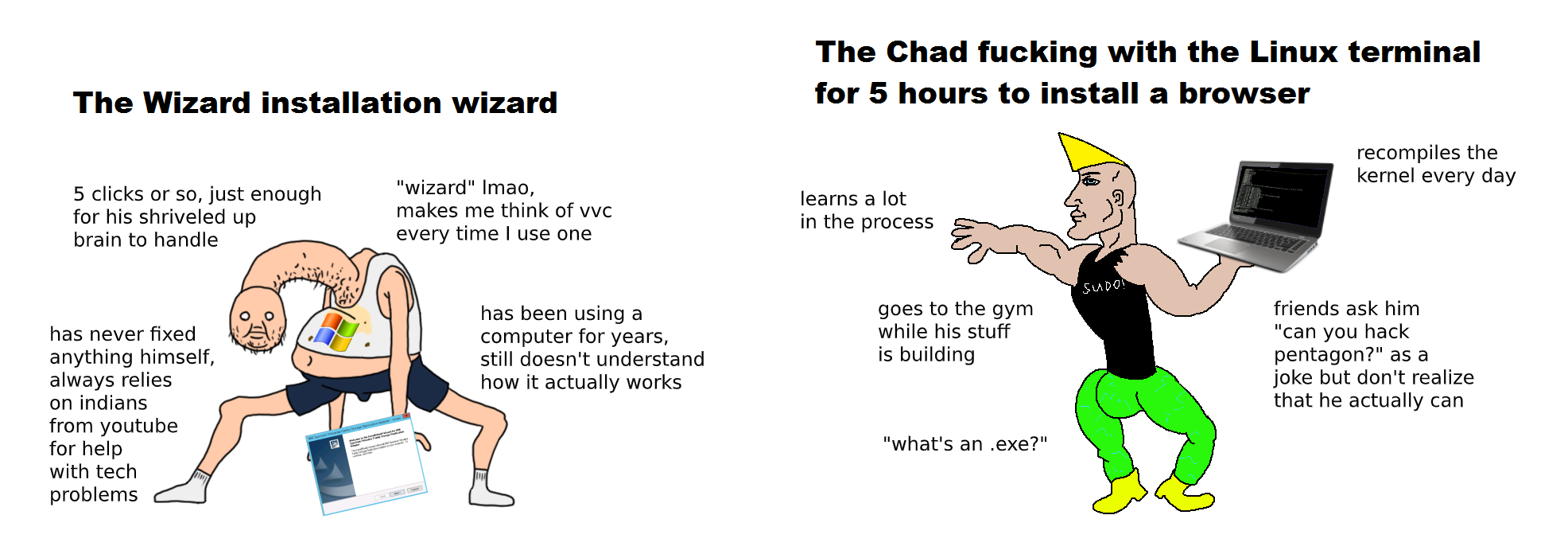 Installing software | Scrolller