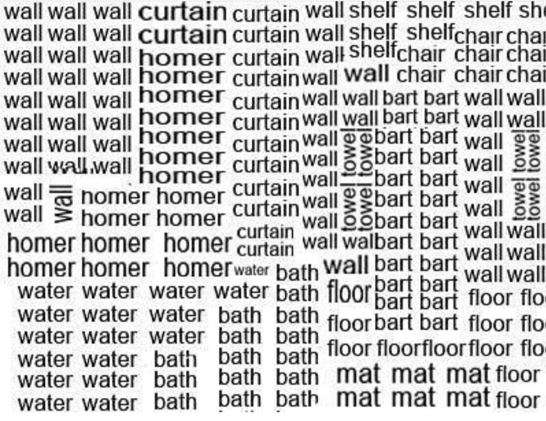 Intellectual meme | Scrolller