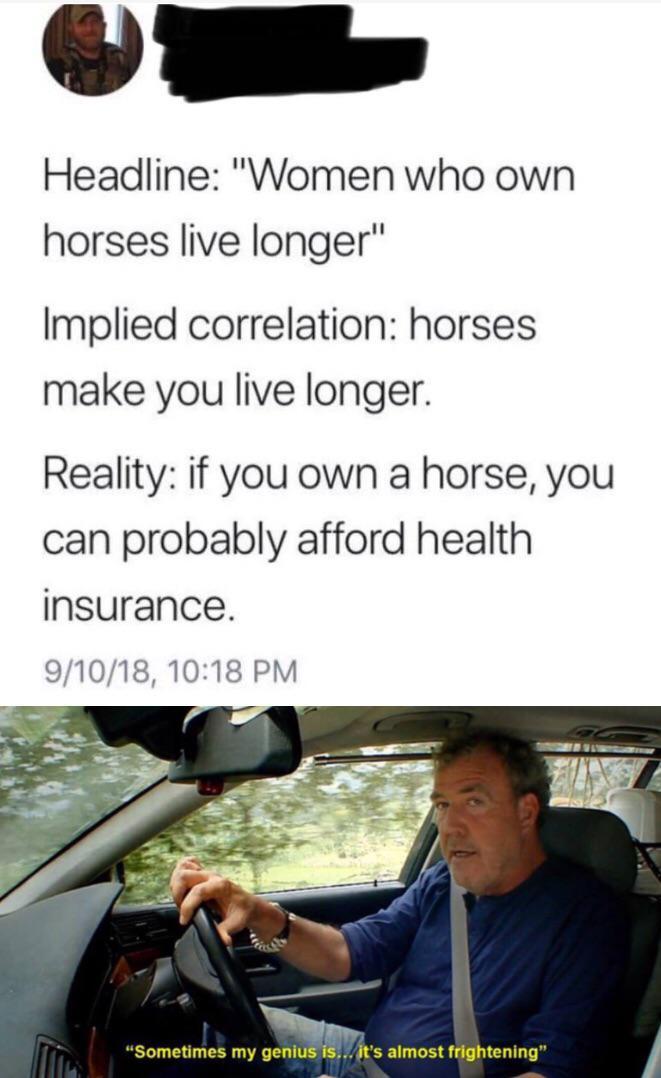 Intelligence 100 | Scrolller