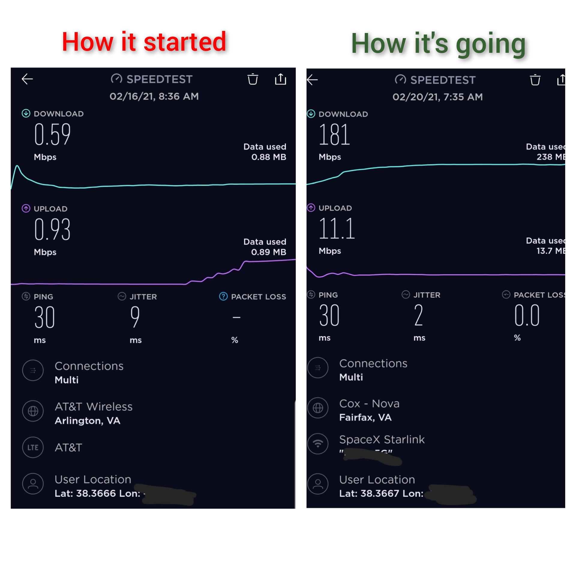 Internet extremes, before and after StarLink. LAT 38.3 (VA) | Scrolller