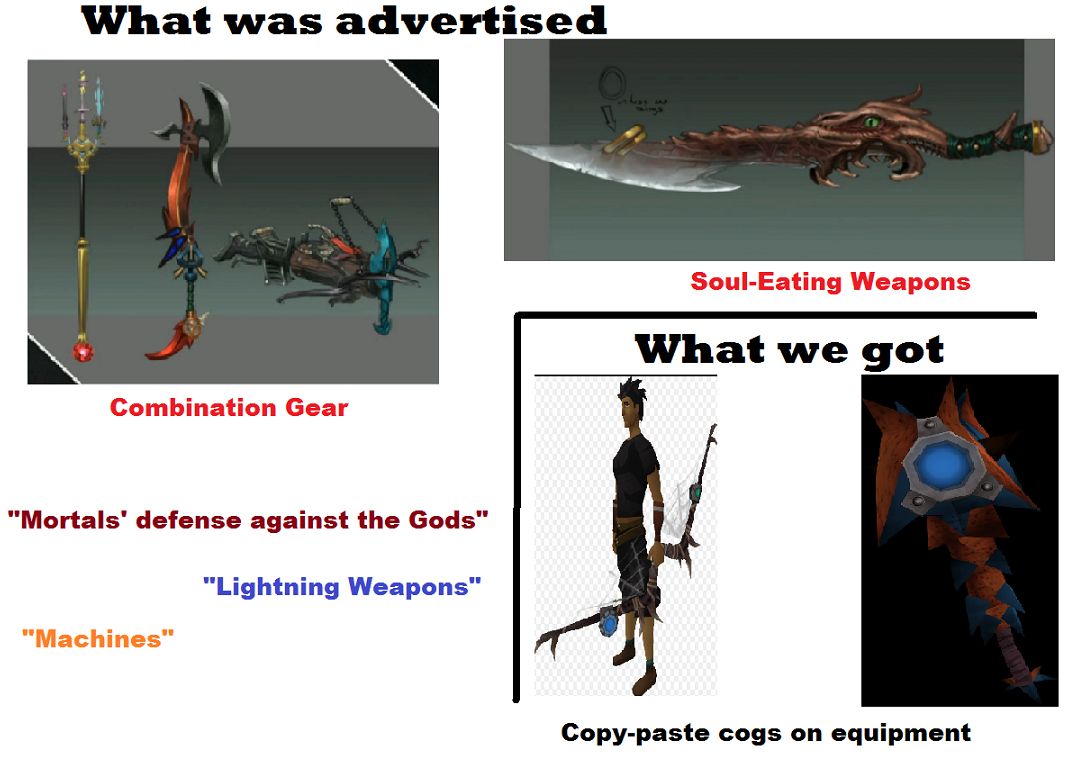 Invention: One Year Later | Scrolller