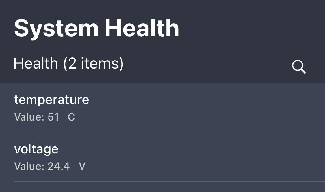 Is it normal temp for RB4011IGS+5HACQ2HND-IN | Scrolller