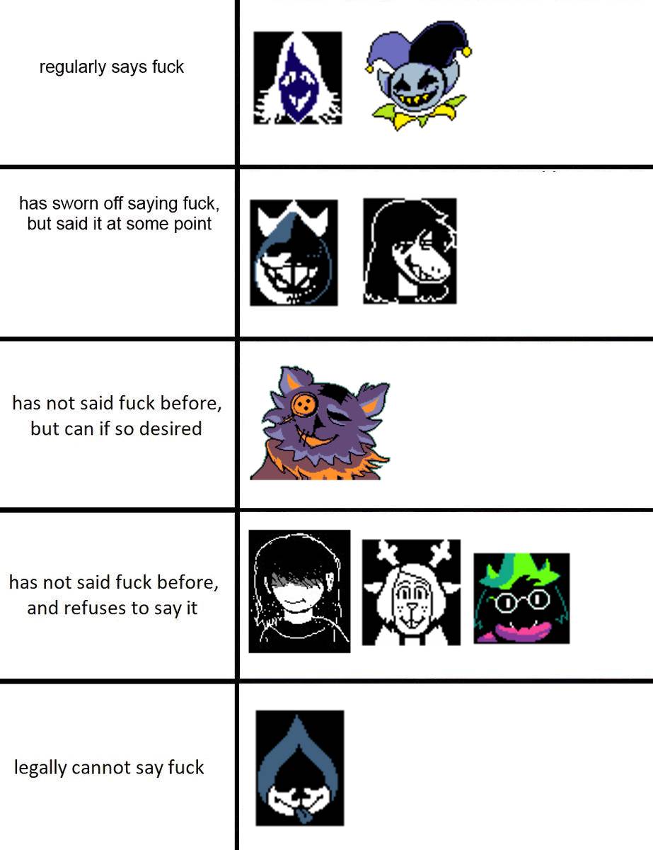 Is this accurate? (Jevil sprite by Addicted2Electronics on DeviantArt) | Scrolller