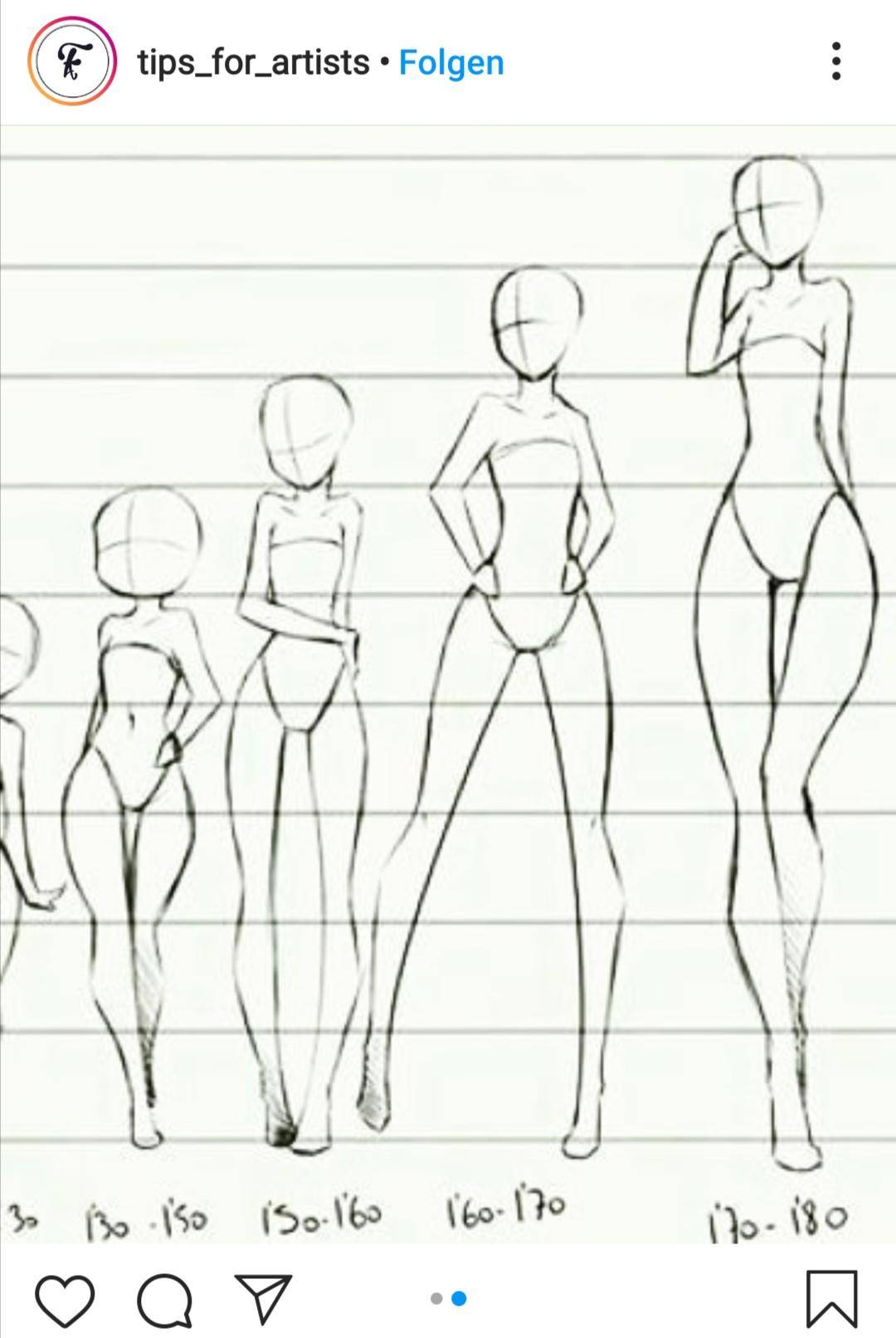 Is this how Nikki artists learned anatomy? | Scrolller