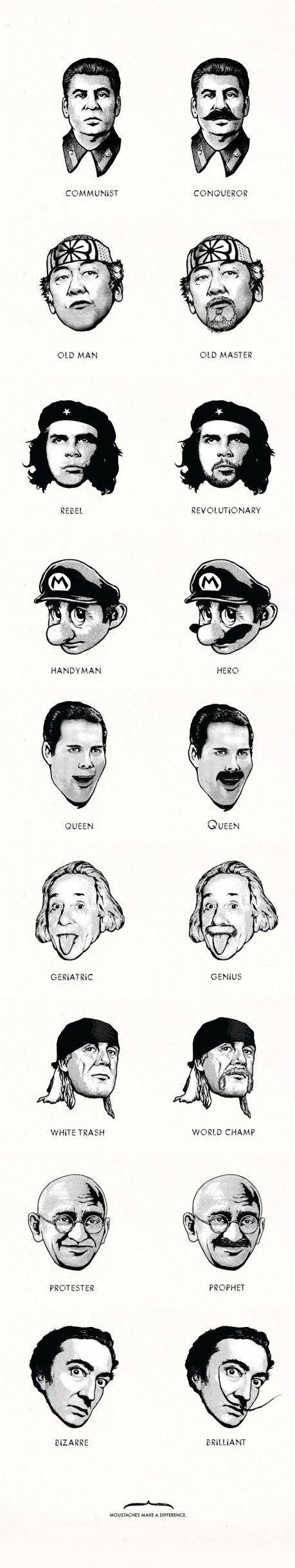 It makes a difference | Scrolller