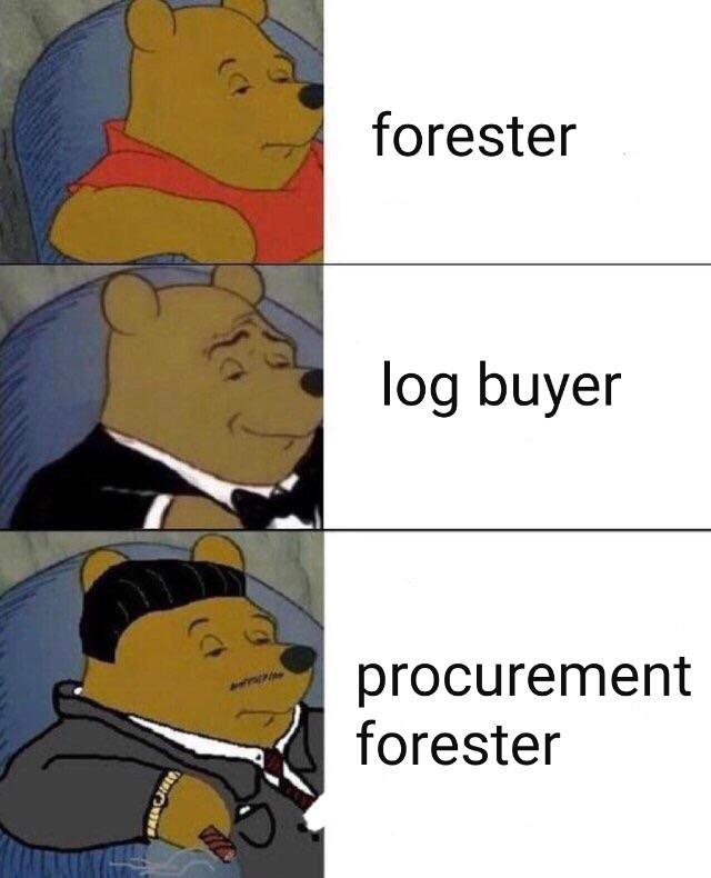 It's all the same really | Scrolller