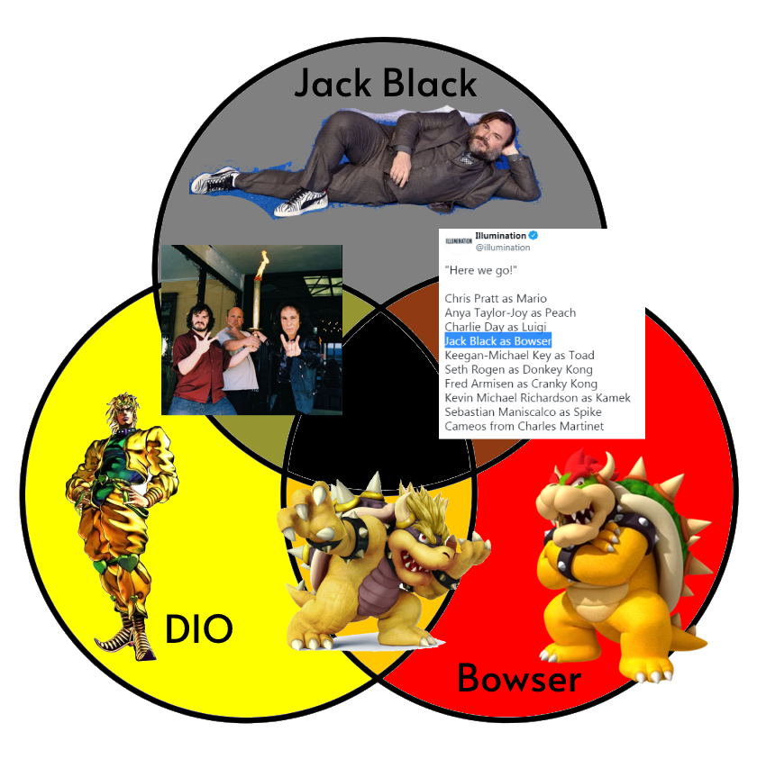 It's almost complete | Scrolller