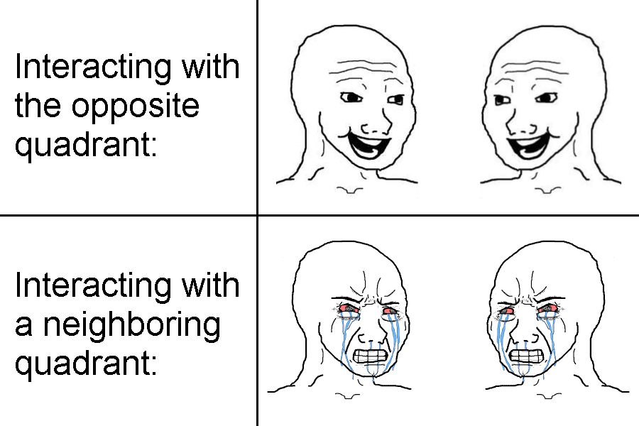 It's hard to explain | Scrolller