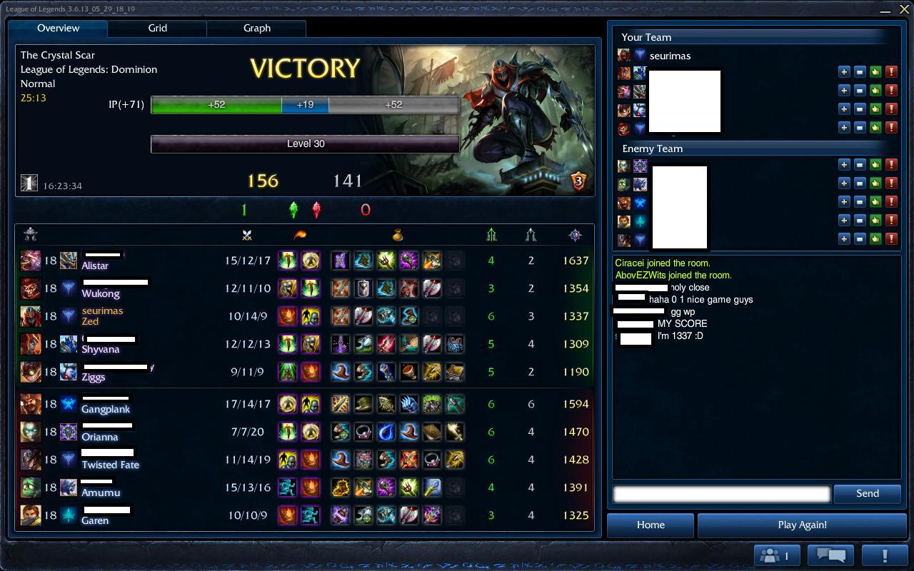 It's my cake day, enjoy my 1337-ness [x/post gaymers] | Scrolller