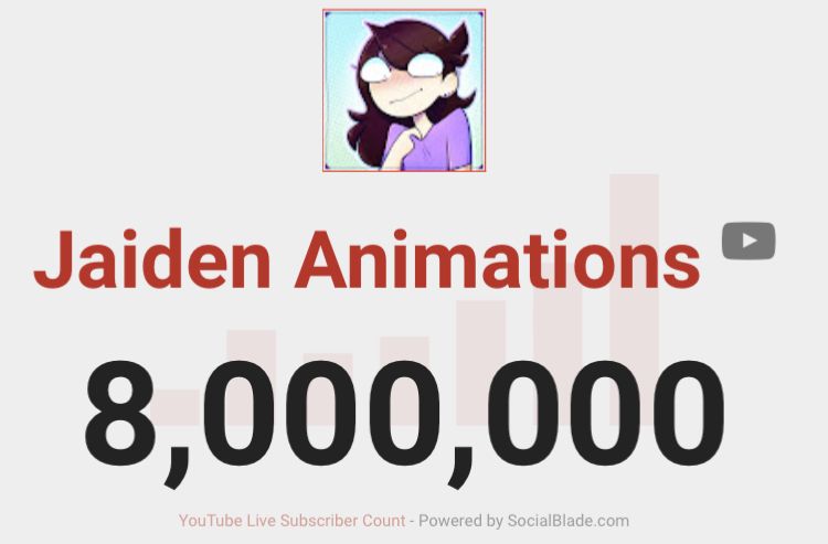 JAIDEN HIT 8 MILLION SUBSCRIBERS!!! | Scrolller