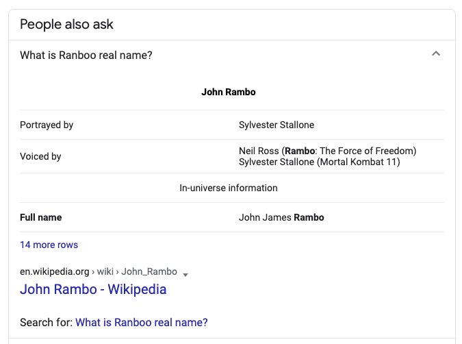 John Ranboo | Scrolller