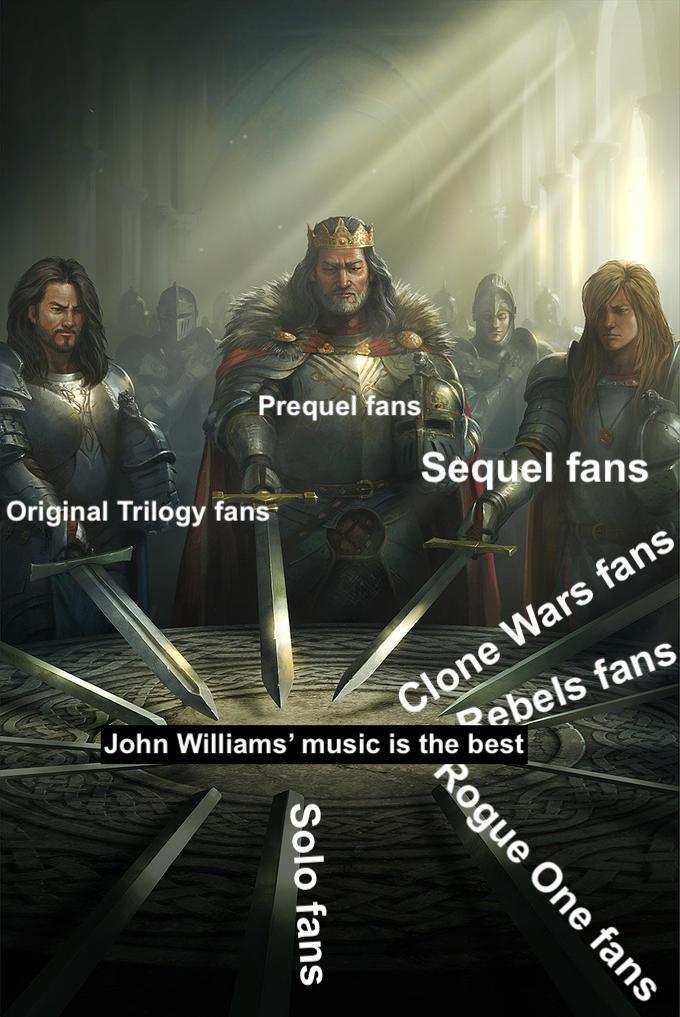 John Williams forever | Scrolller