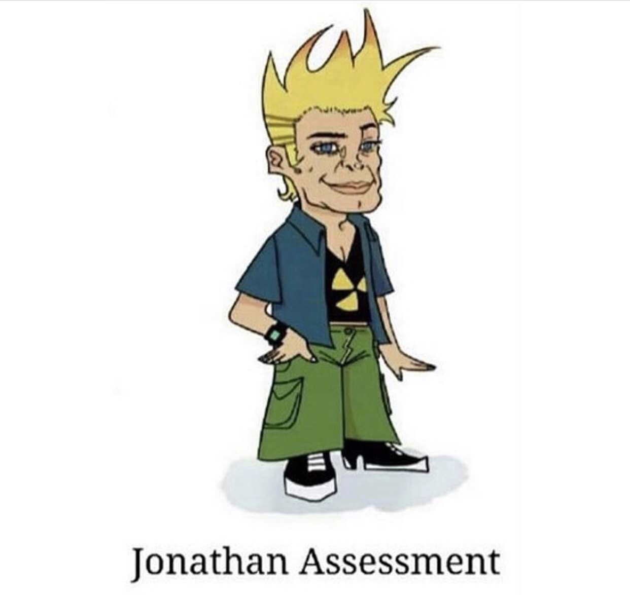 Johnathan Assessment | Scrolller