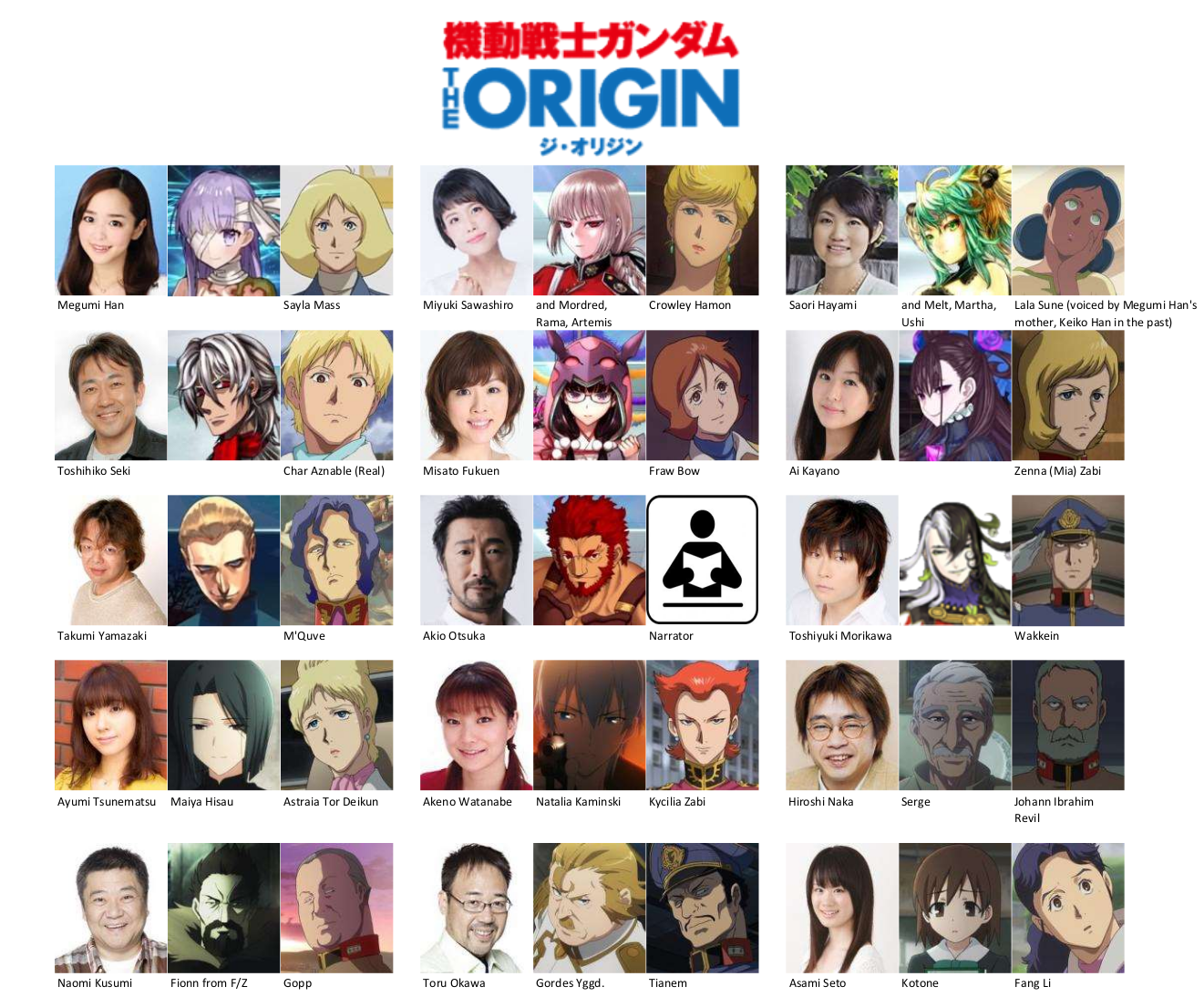 JP VA #61: Mobile Suit Gundam: The Origin | Scrolller