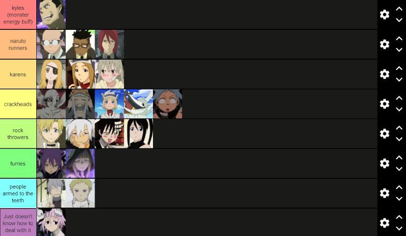 Judge me based on my tier list: Soul Eater Edition | Scrolller