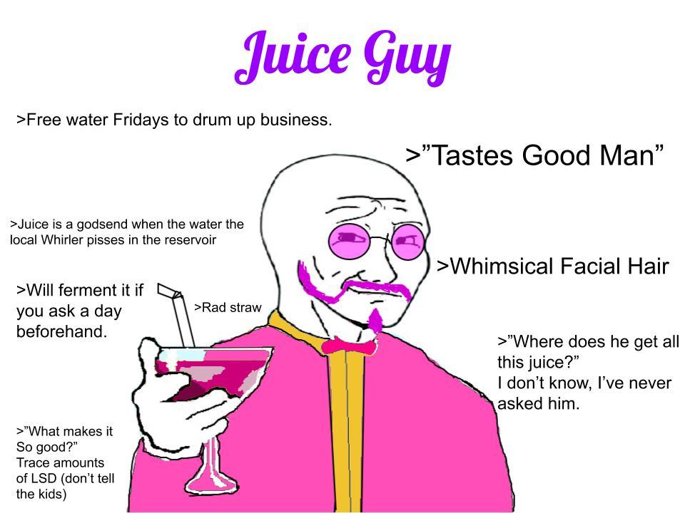 Juice Guy | Scrolller