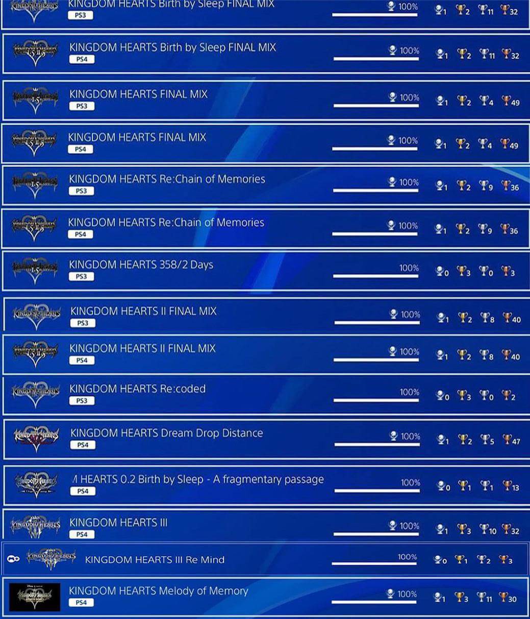 Just got the Melody of Memory Platinum trophy! Another one for the collection! | Scrolller