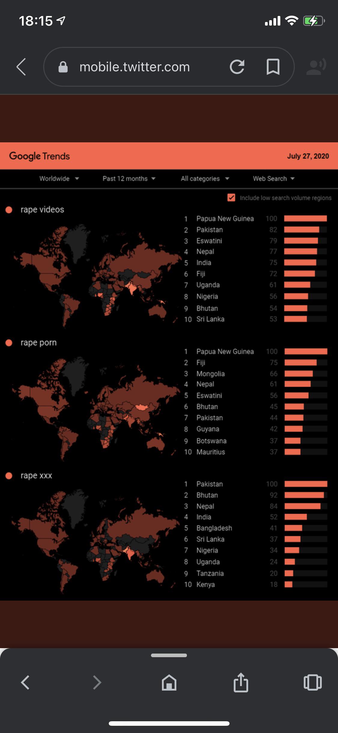 K bichar cha yesbare ma? | Scrolller