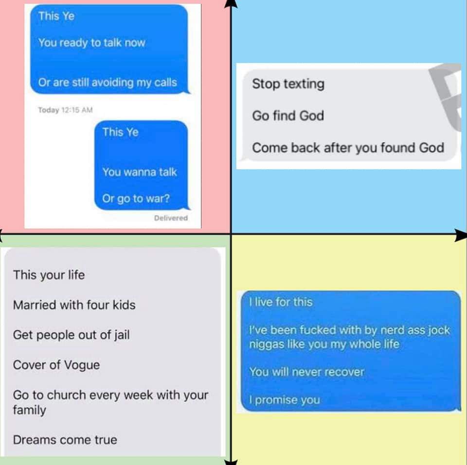 Kanye Political Compass Scrolller 6465