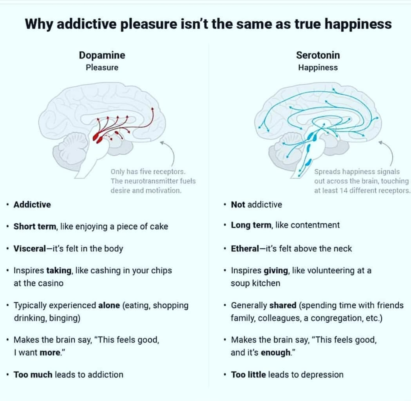 Keep Pushing Brothers! | Scrolller