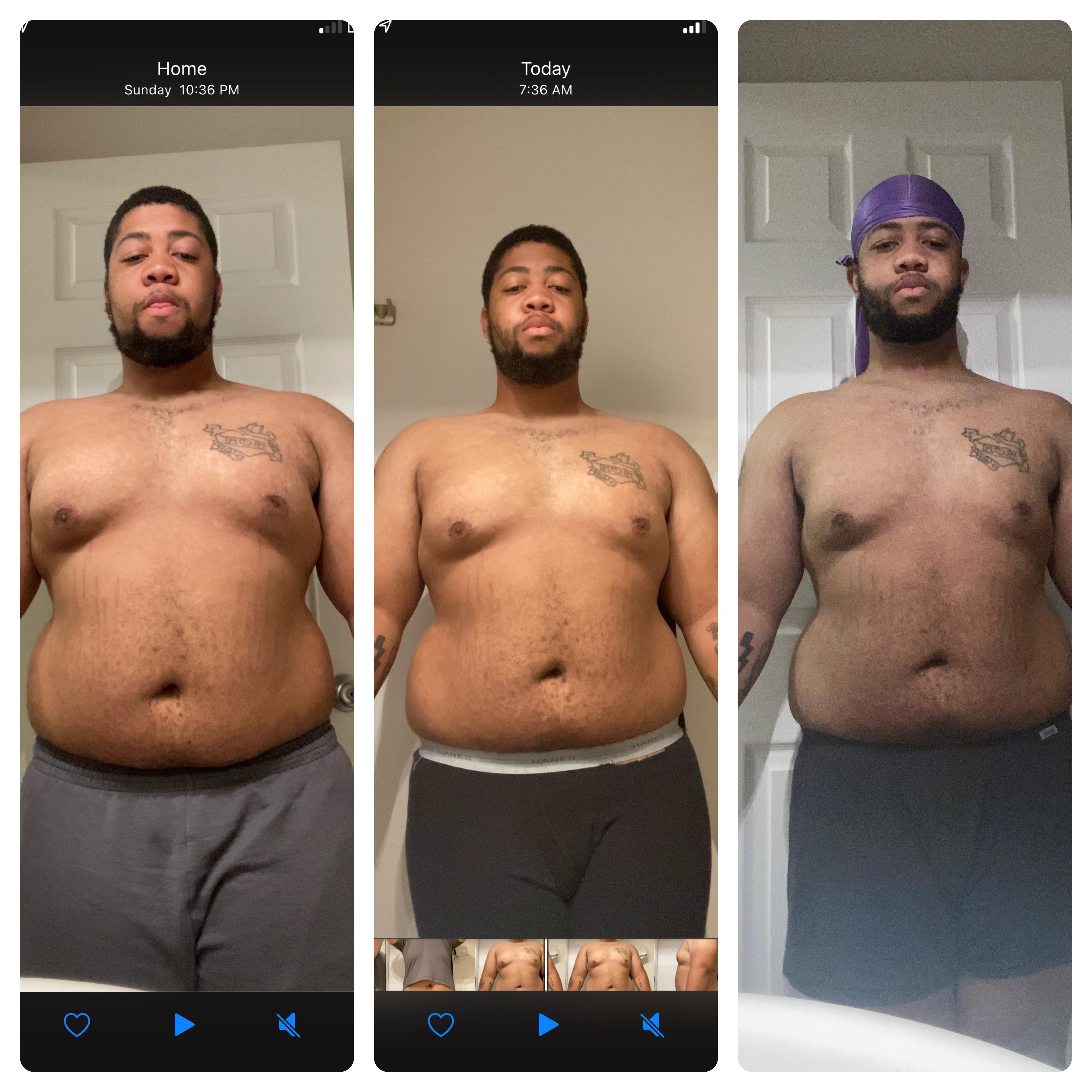 Keto progress since August 2, 2020. SW275(1st pic) 2nd pic 253 CW 234. 3rd pic. Do you guys see ...