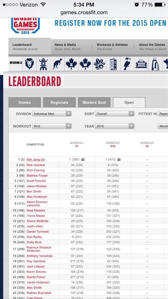 Kim Jong Un #1 Leader | Scrolller
