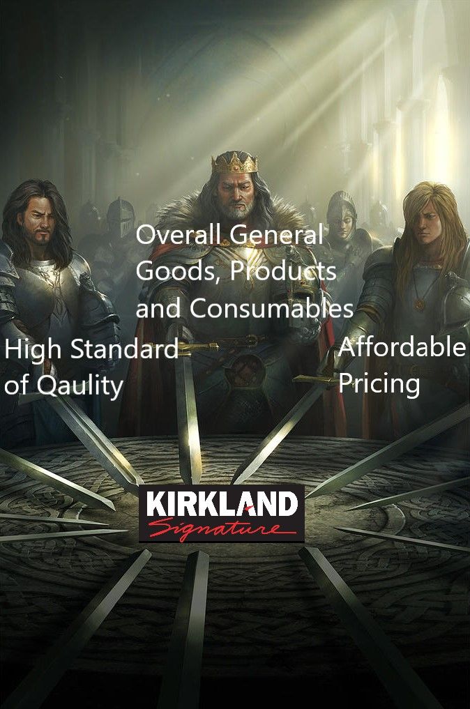Kirkland, Praise Be.. | Scrolller
