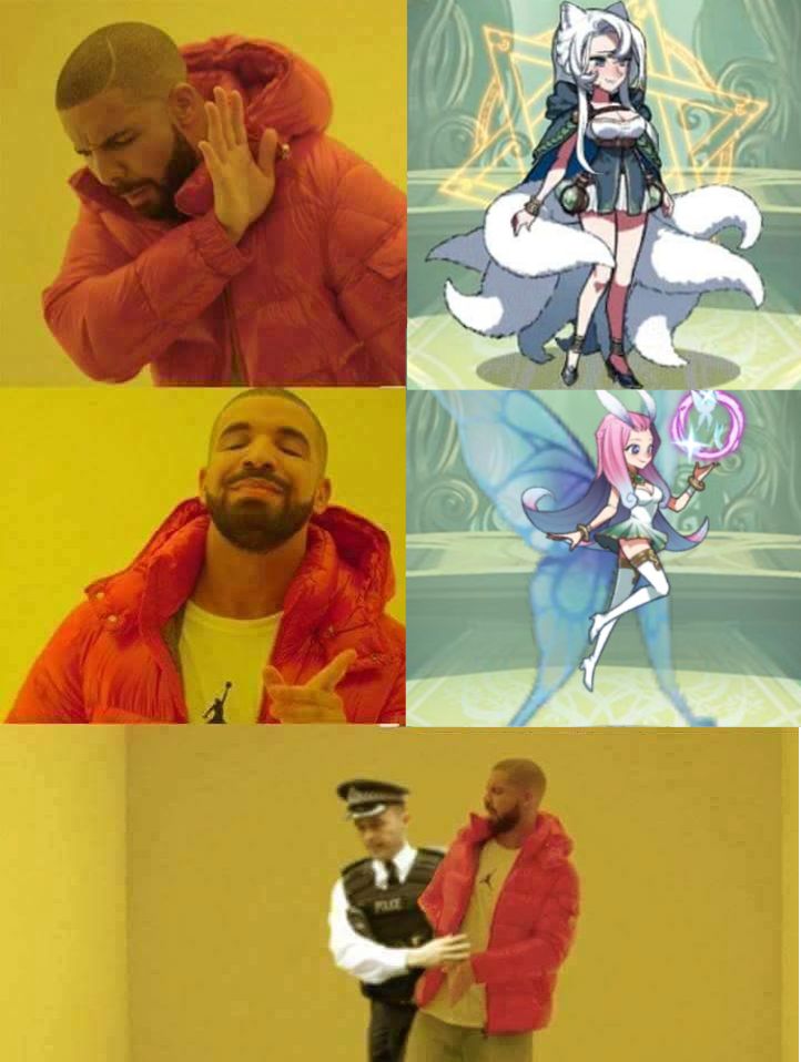 Know your priorities | Scrolller