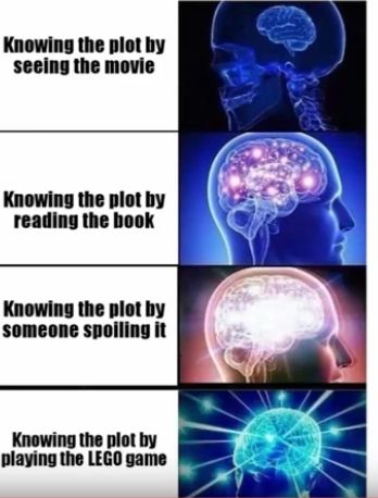 knowing the plot | Scrolller